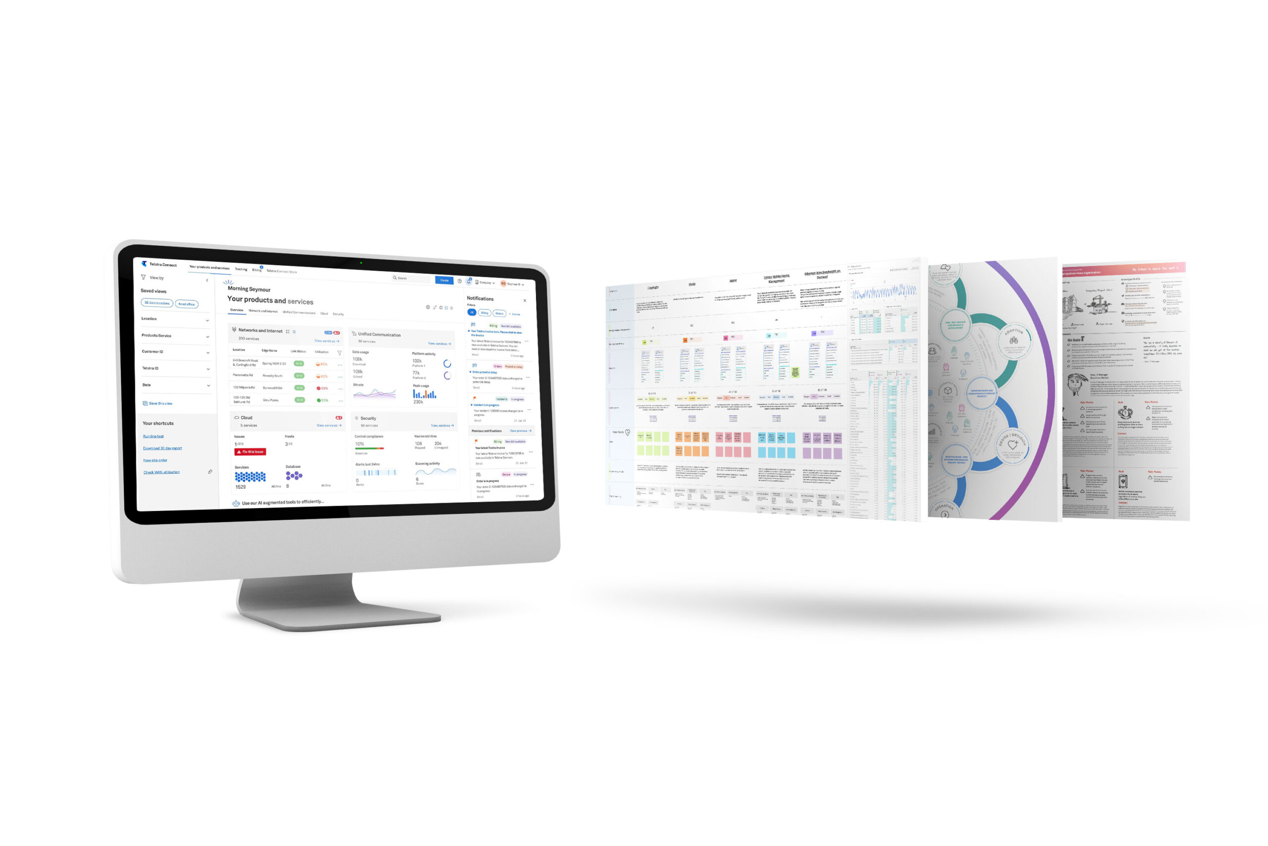 AUXD › Telstra Connect